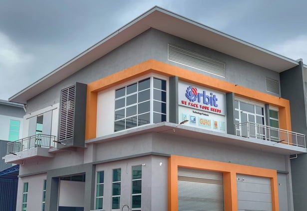 orbitpack - About Us